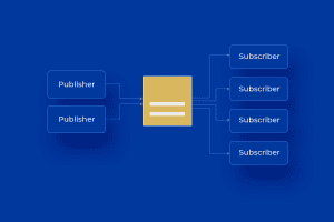 Things to know about Pub/Sub - Usage, Benefits, and Future | Atharva System