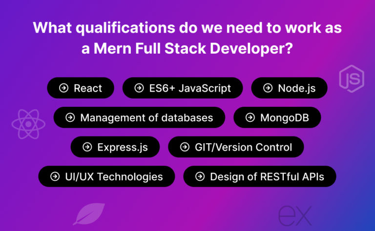 Discover the MERN Stack: Essential Guide & Insights